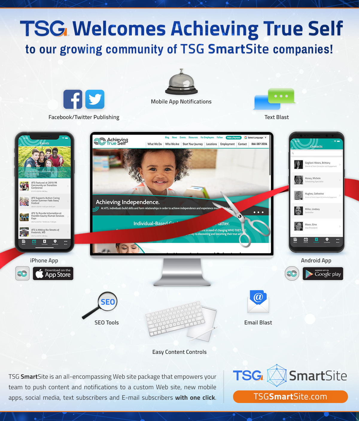Welcome Achieving True Self, Inc. to TSG SmartSite! > News | Wheeling ...